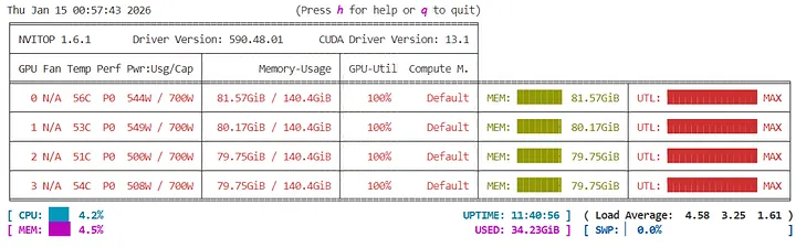 Cosmos-Drive-Dreams Tutorial: Synthetic Data Generation for Autonomous ...